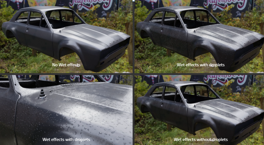 Procedural weathering and destruction vehicle shader | BlenderNation Bazaar